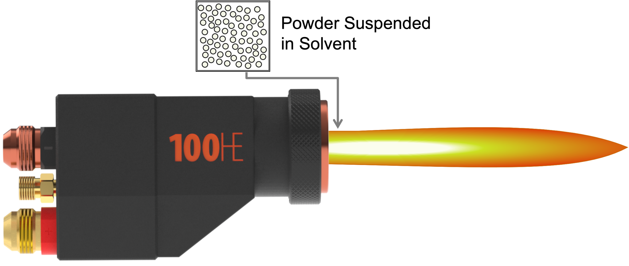 High enthalpy yttrium oxide suspension plasma spray for coating a ...